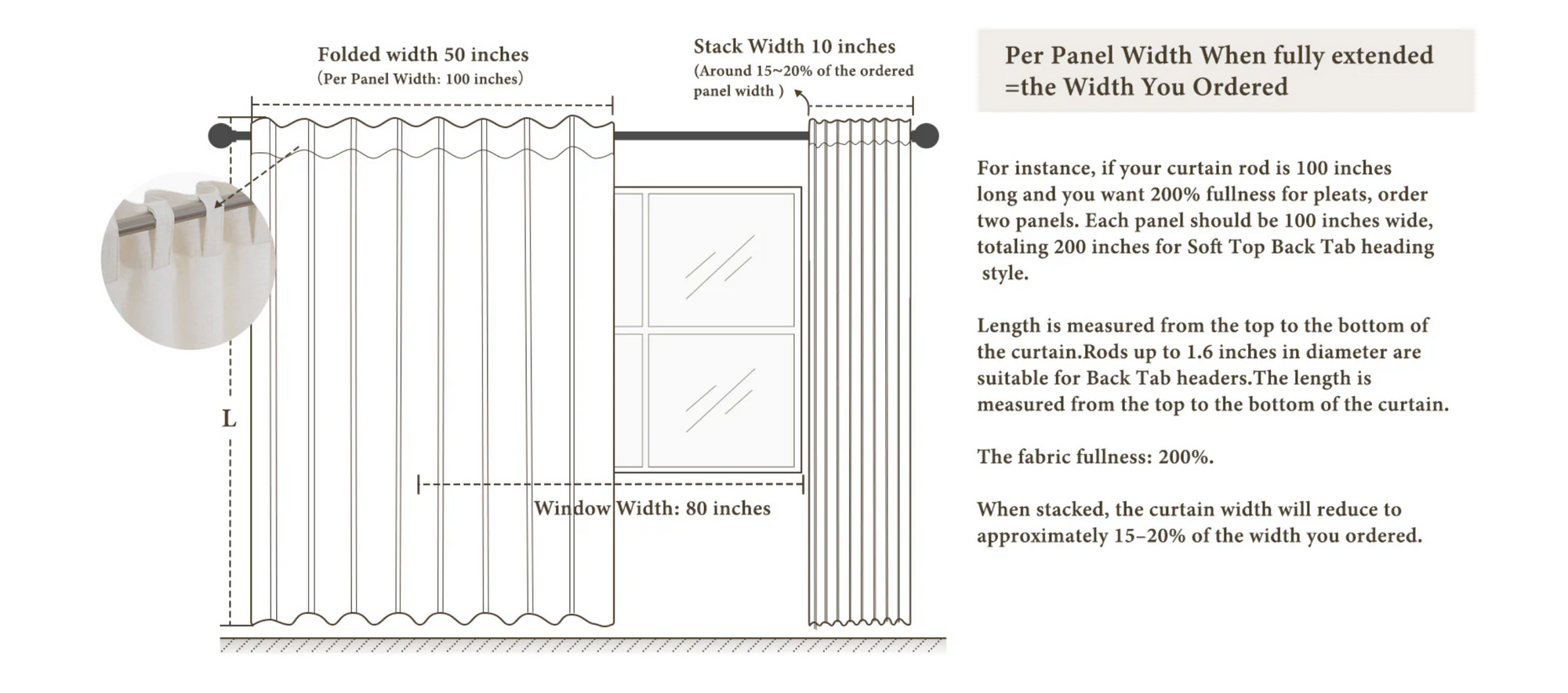 How to Measure Curtains and Shades for a Perfect Fit | EaseEase