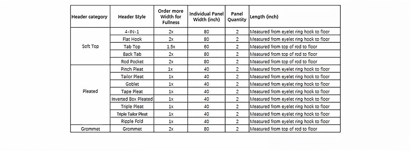 How to Choose Hanging Header Style？